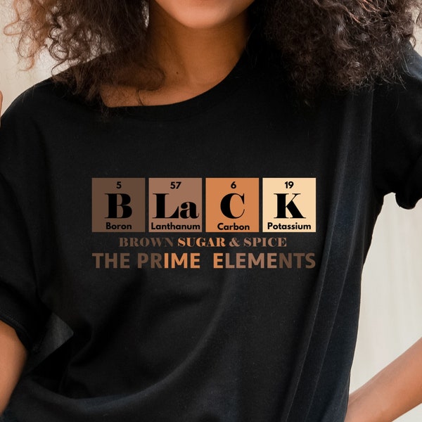 Element - Etsy