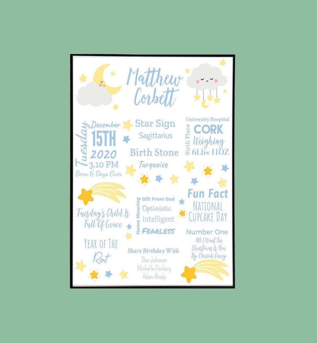 Personalised New Baby Boy Birth Details Gift | Newborn Birth Stats ...