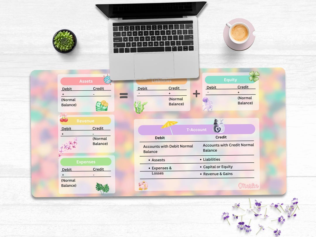 Accounting Desk Mat: T-chart Debit Credit Cheat Sheet Mousepad ...