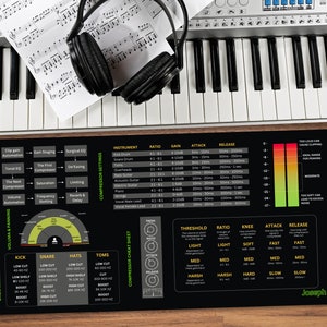 Mixing Mastering Cheat Sheet Mousepad, Music Desk Mat, Custom Studio ...