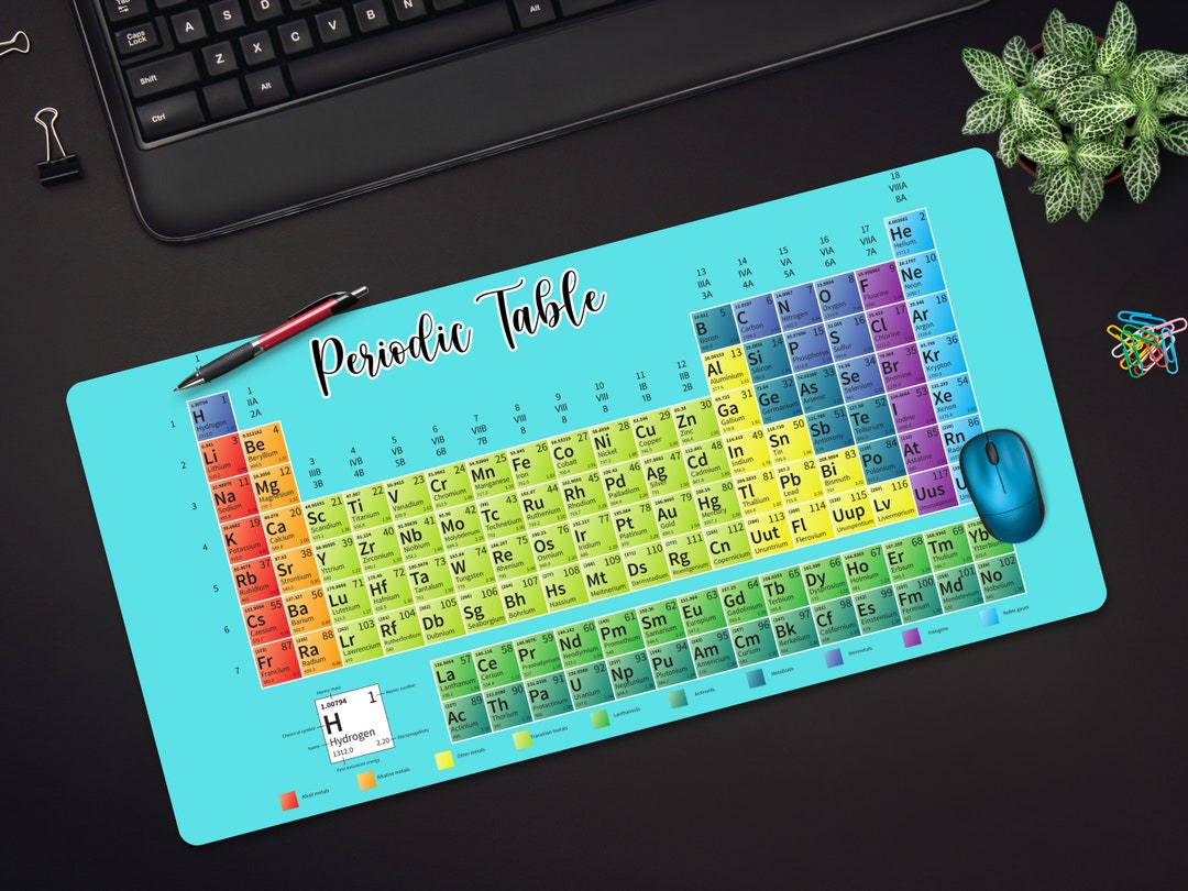 Periodic Table Desk Mat, Chemistry Mousepad, Desktop Blotter, College ...