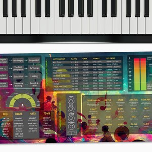 Music Mixing Cheat Sheet Desk Mat, Audio Production Reference, Studio ...