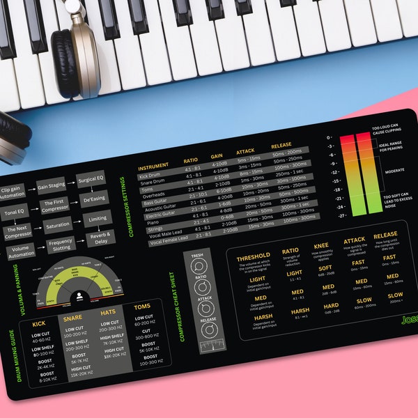 Music Studio Desk - Etsy