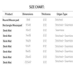 Mixing Mastering Cheat Sheet Mousepad, Music Desk Mat, Custom Studio ...