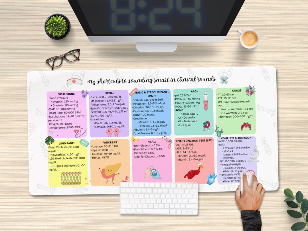 Medical Lab Values Desk Mat: Nurse Vital Signs Reference Mousepad ...