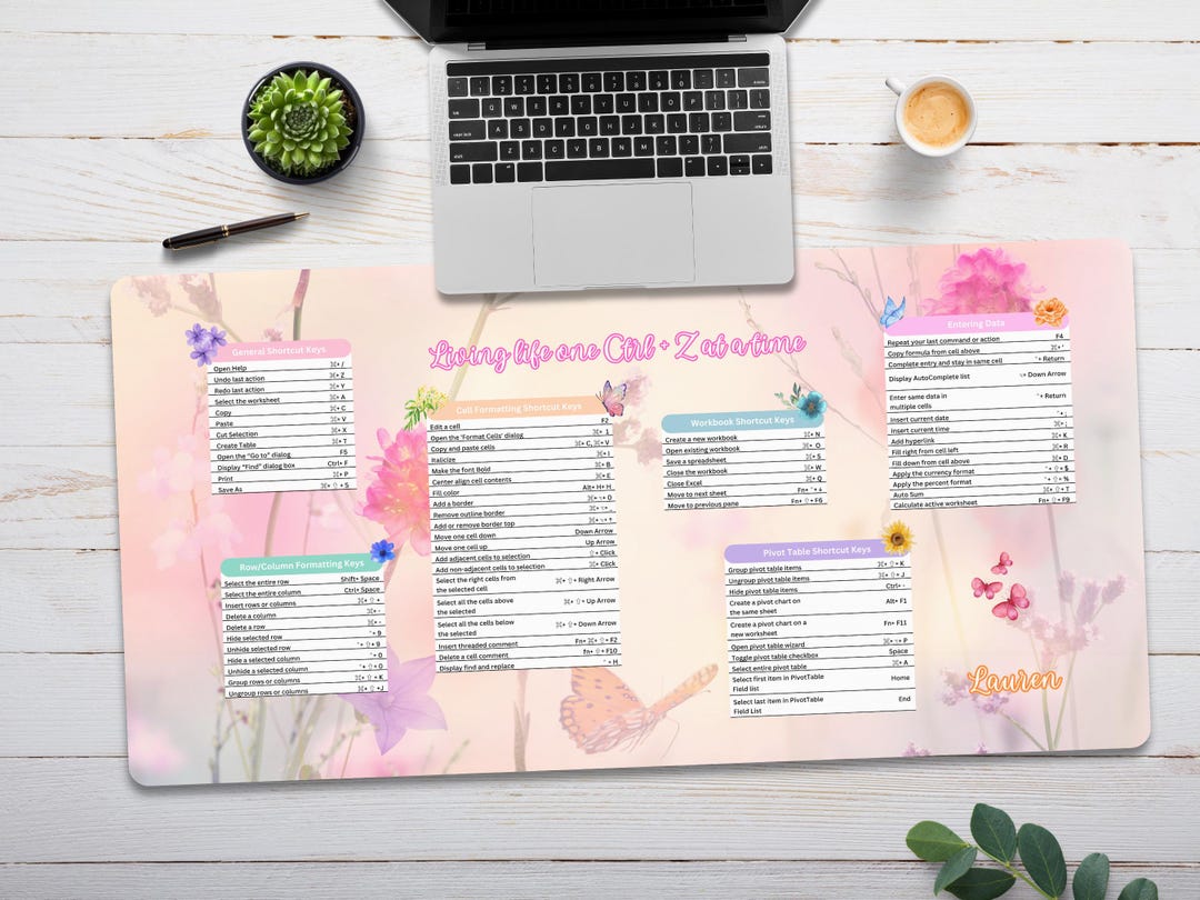 Excel Shortcuts Desk Mat: Accountant Cheat Sheet Mousepad - Office ...