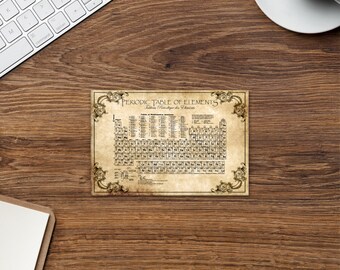 Periodic Table Plastic Wallet Card - Etsy