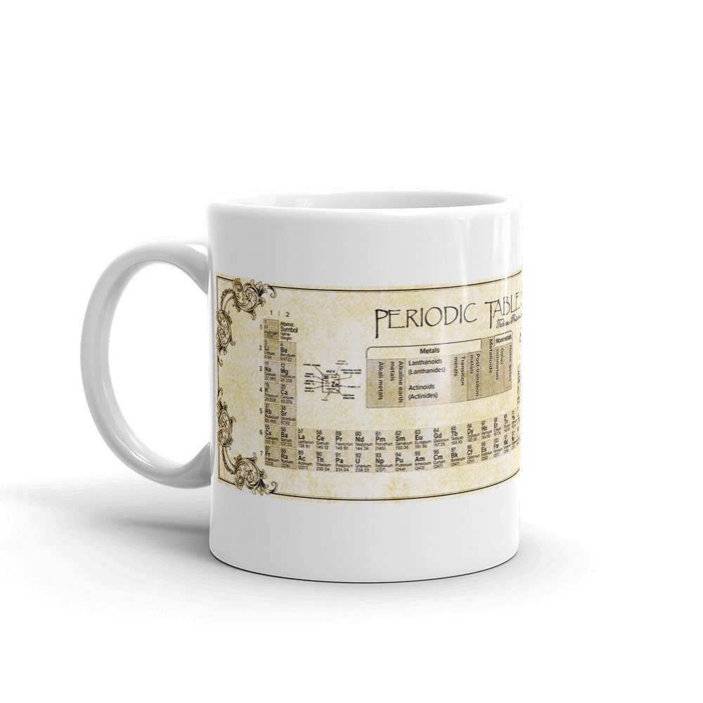 Steampunk Periodic Table of Elements Drawing Mug - Etsy
