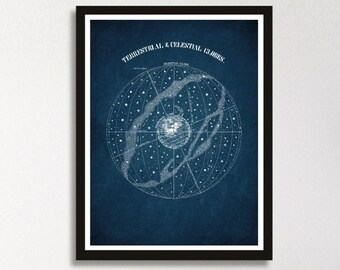 Old Sun Earth and Moon Astronomy Chart 1869 Vintage - Etsy