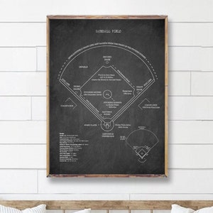 BASEBALL Field Print, Baseball Field Technical Poster, Baseball Field ...