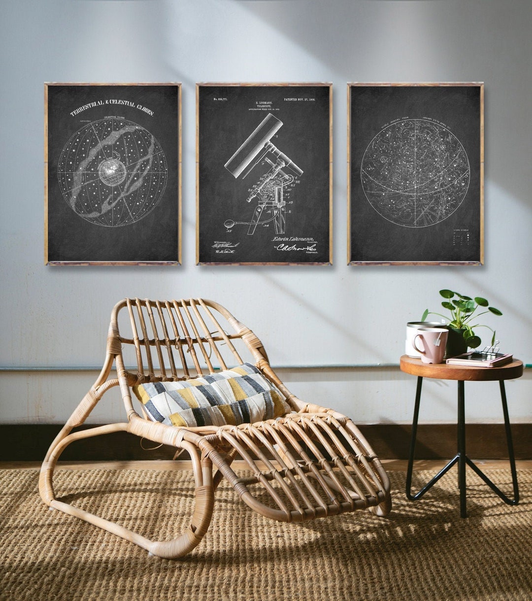 ASTRONOMY 3 Print Set, Astronomy Vintage Engraving Poster, Vintage ...
