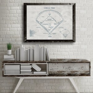 TEAM SPORT FIELDS 4 Poster Set, Football Field Print, Baseball Field ...