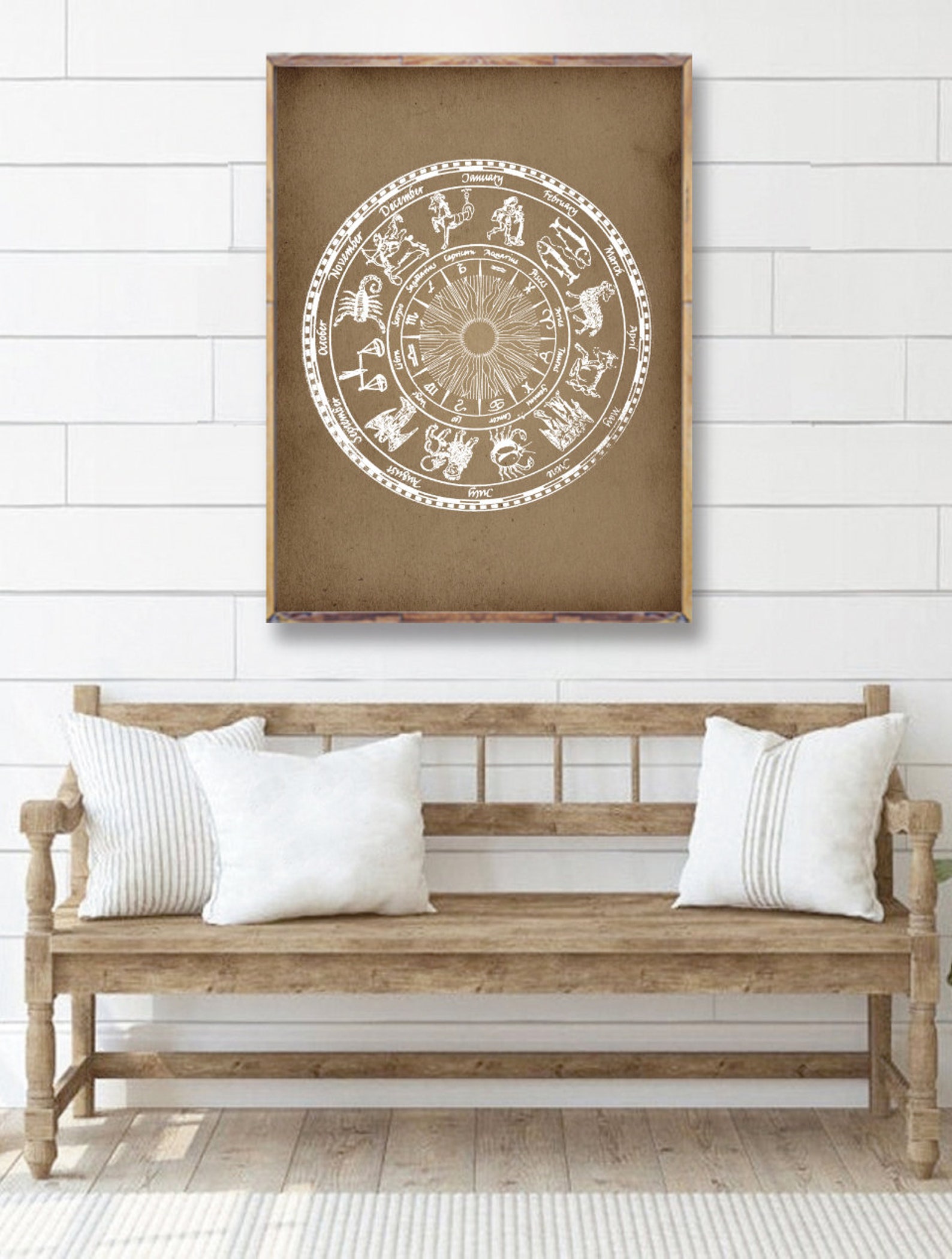 ZODIAC SIGNS Chart Poster, Astrology Vintage Engraving Signs of the ...