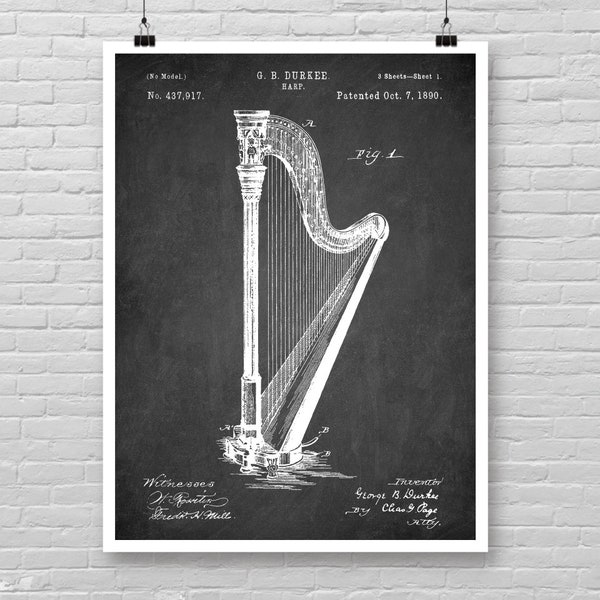 String Instrument Posters - Etsy