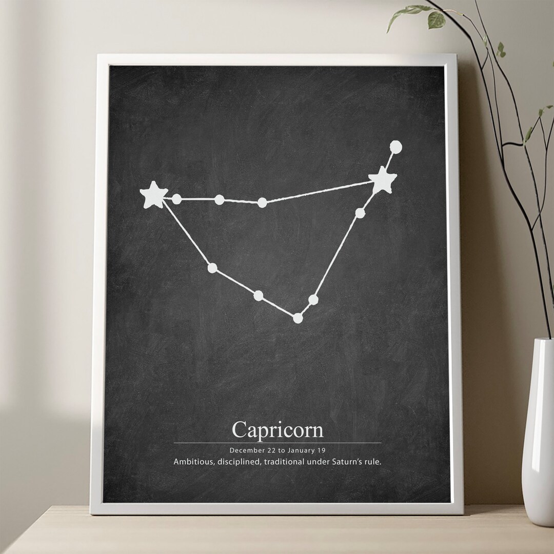 CAPRICORN Zodiac Definition Print, Capricorn Stars Poster, Capricorn ...