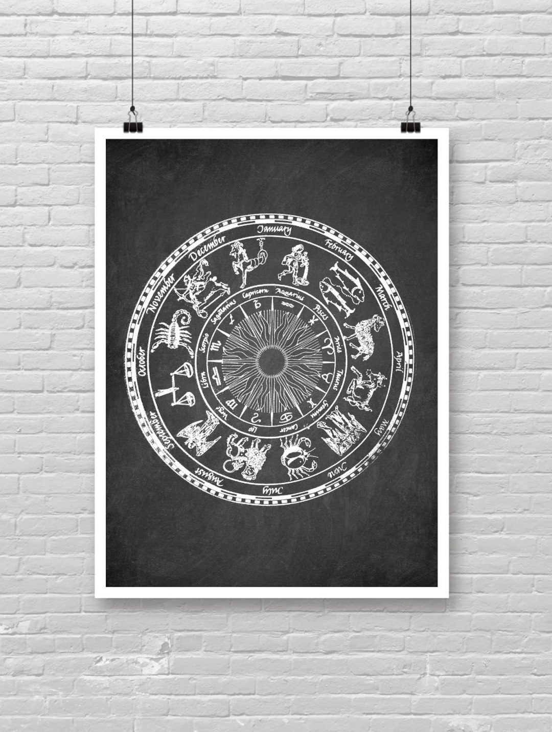 ZODIAC SIGNS Chart Poster, Astrology Vintage Engraving Signs of the ...