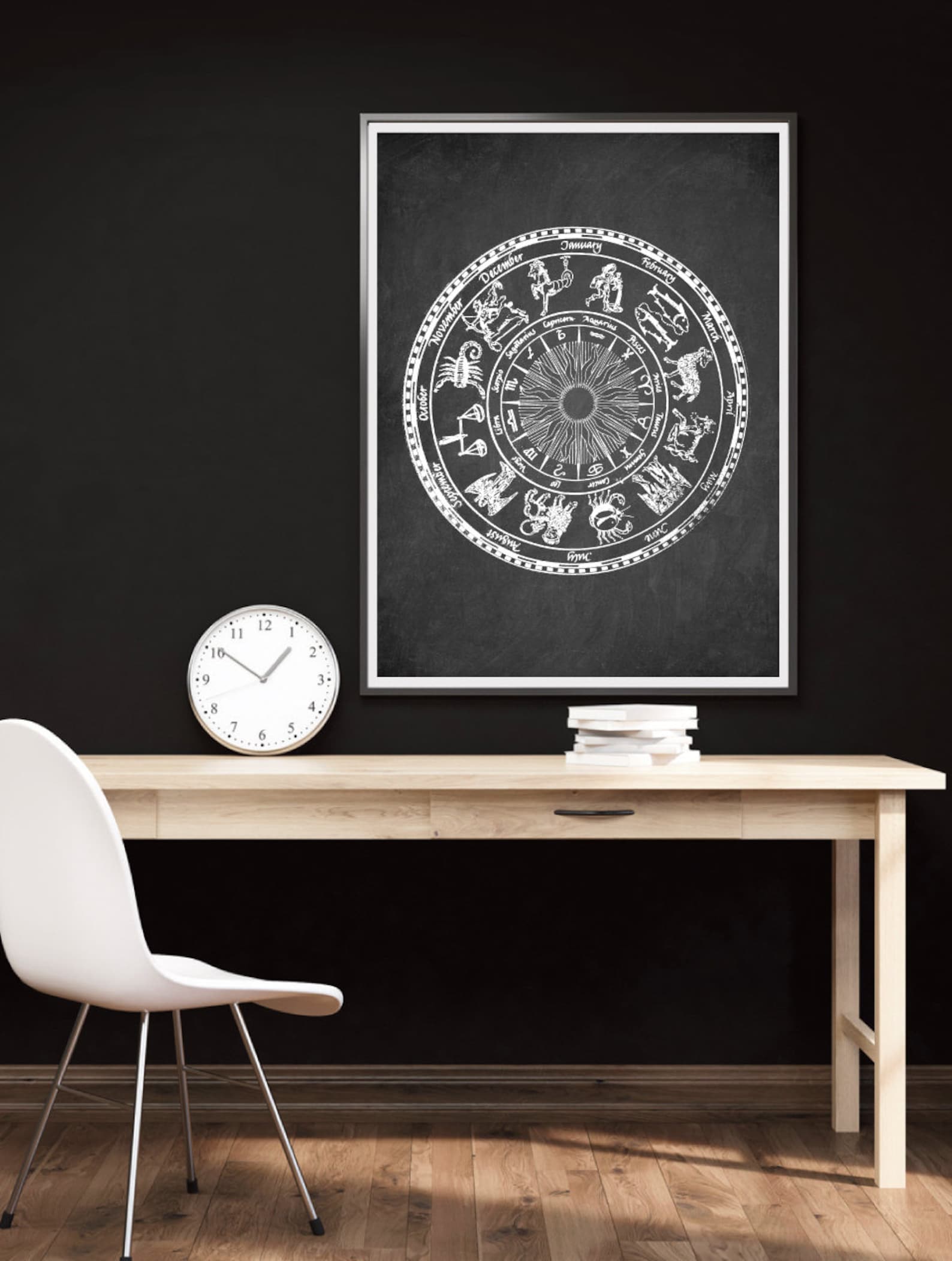ZODIAC SIGNS Chart Poster, Astrology Vintage Engraving Signs of the ...