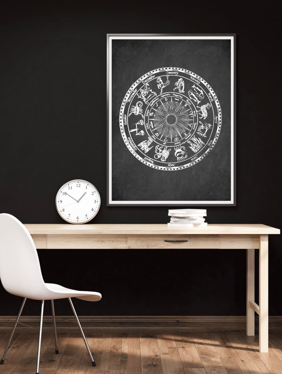 ZODIAC SIGNS Chart Poster, Astrology Vintage Engraving Signs of the ...