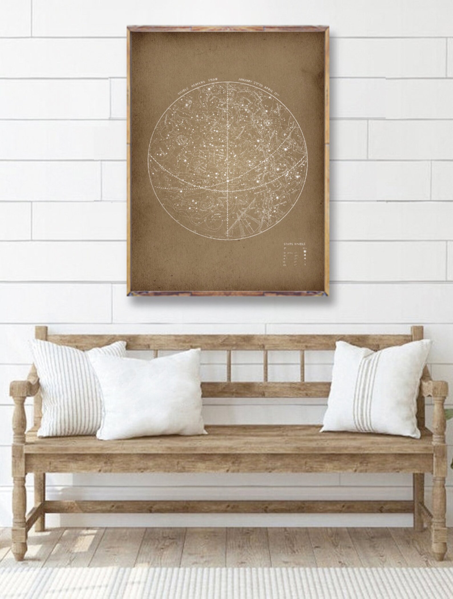 ASTRONOMY 3 Print Set, Astronomy Vintage Engraving Poster, Vintage ...