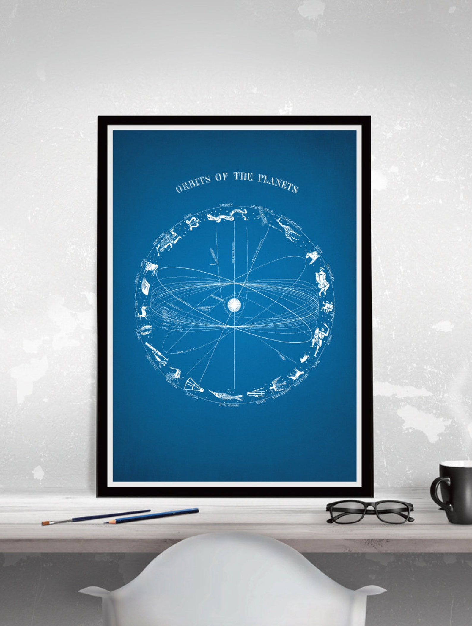 ASTRONOMY Orbits of the Planets Poster, Orbits of the Planets Print ...
