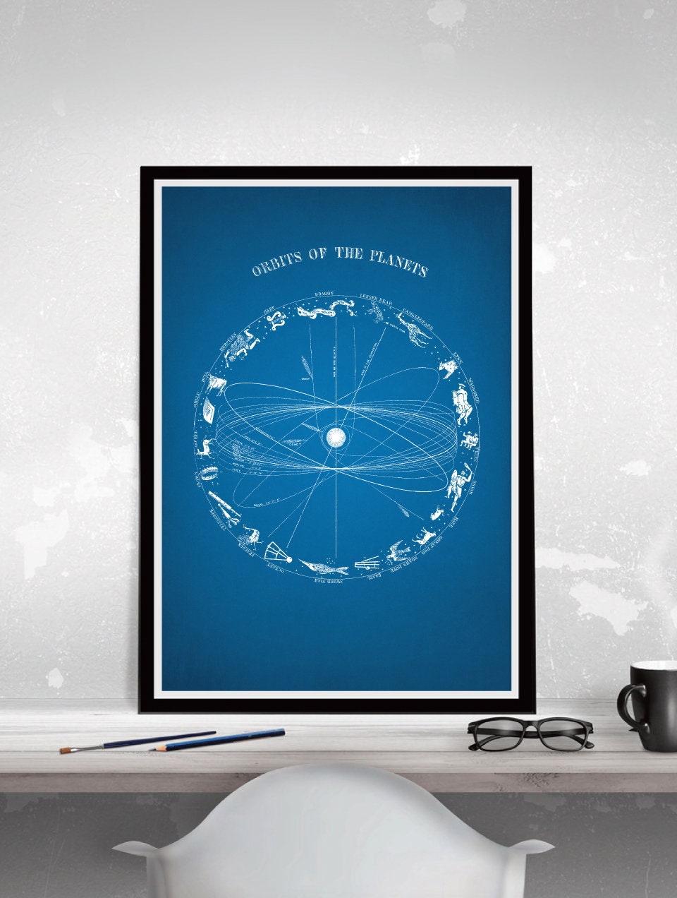 ASTRONOMY Orbits of the Planets Poster Orbits of the Planets - Etsy Ireland