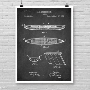 CANOE CAMPING Patent Trio Print, Canoe Patent, Tent Patent Poster, Oar ...