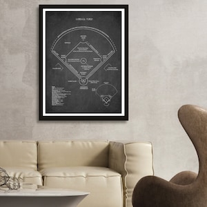 BASEBALL Field Print, Baseball Field Technical Poster, Baseball Field ...