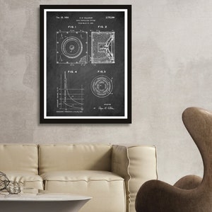 Rock Band 6 Poster Set Musical Instruments Patents, Drum Patent, Guitar ...
