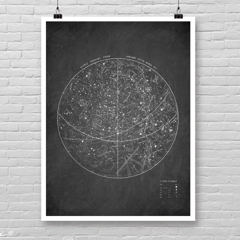 Astronomy Engraving - Etsy