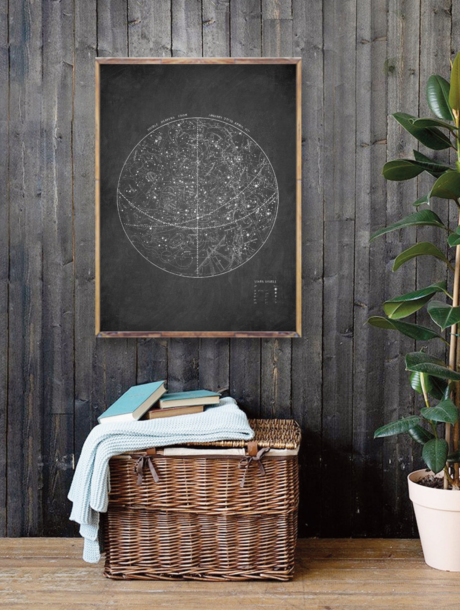 ASTRONOMY 3 Print Set, Astronomy Vintage Engraving Poster, Vintage ...