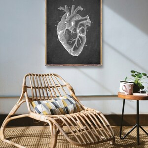 Anatomical HEART Poster, Human Heart Chart Poster, ANATOMY Patent Print ...