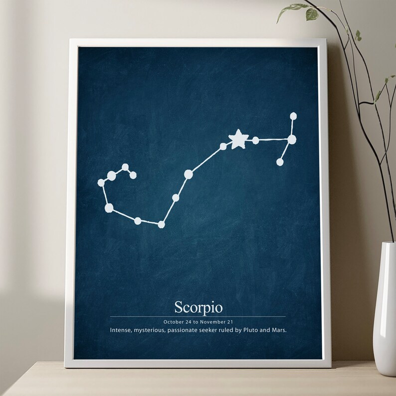 SCORPIO Constellation Definition Print, Scorpio Stars Definition Print ...