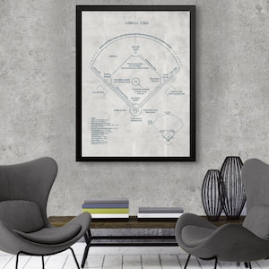 TEAM SPORT FIELDS 4 Poster Set, Soccer Pitch Print, Baseball Field ...