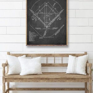BASEBALL Field Print, Baseball Field Technical Poster, Baseball Field ...