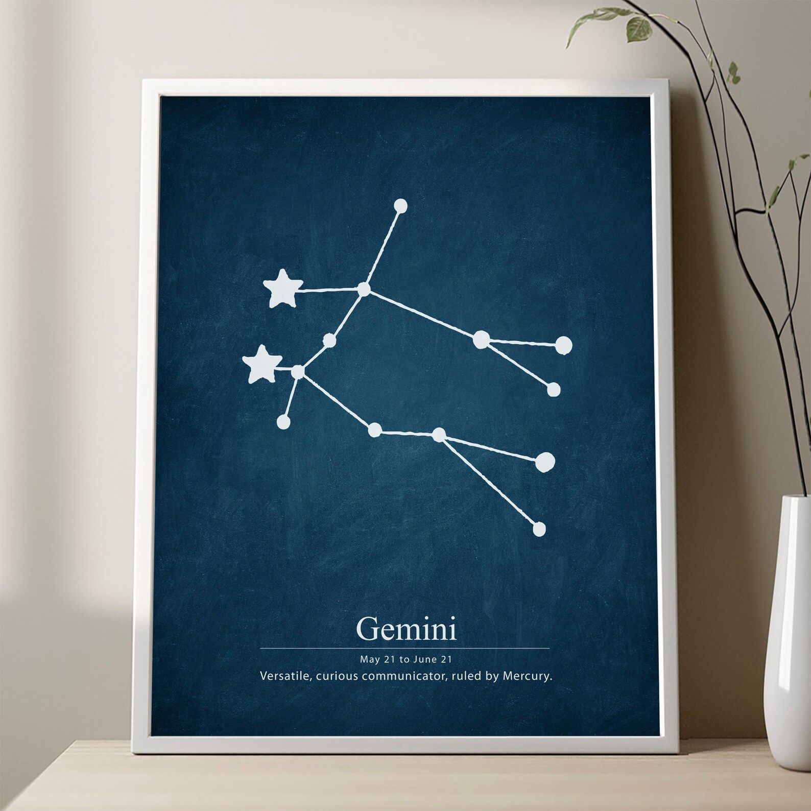 GEMINI Stars Definition Print, Zodiac Sign Gemini Definition Poster ...