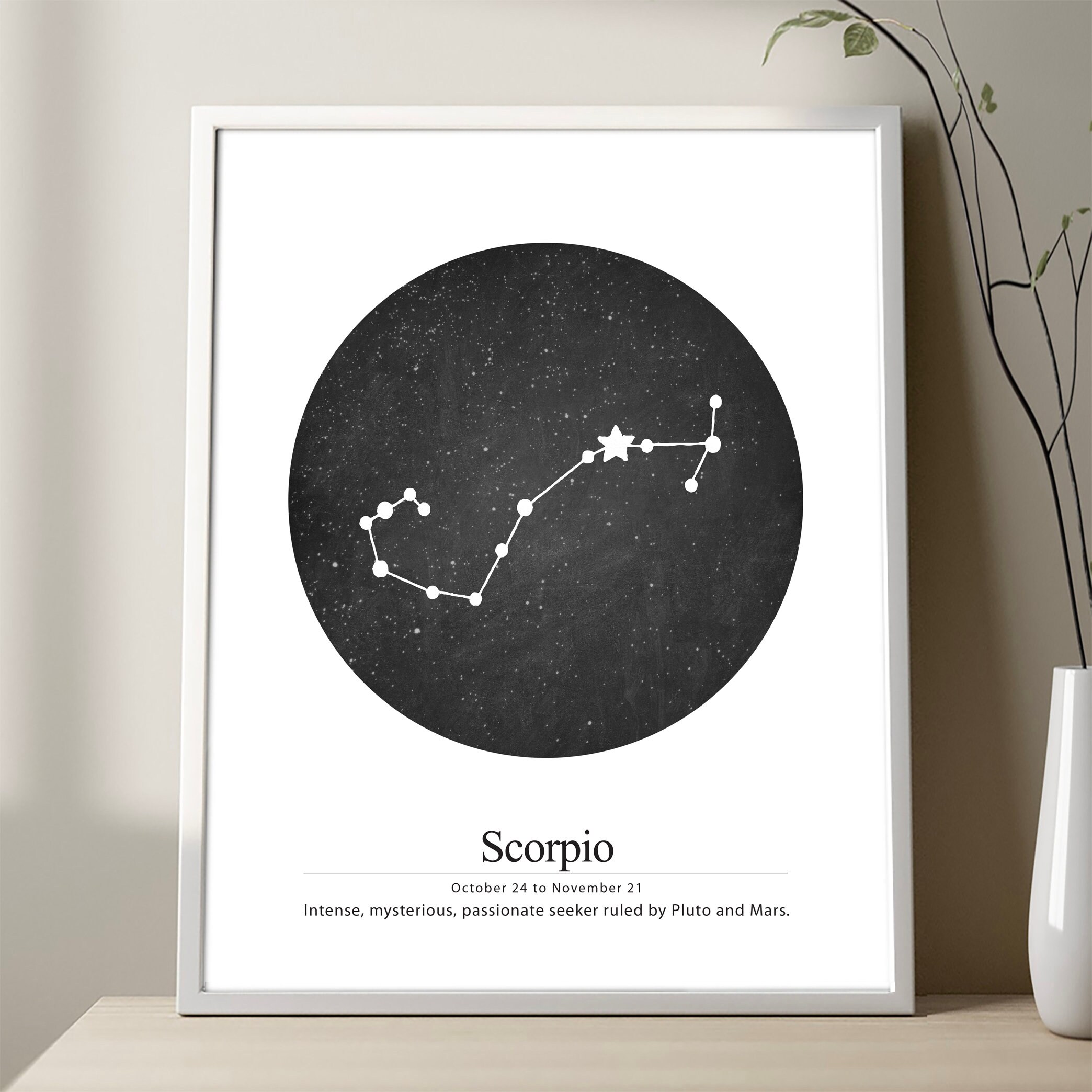 SCORPIO Constellation Definition Print, Scorpio Stars Definition Print ...