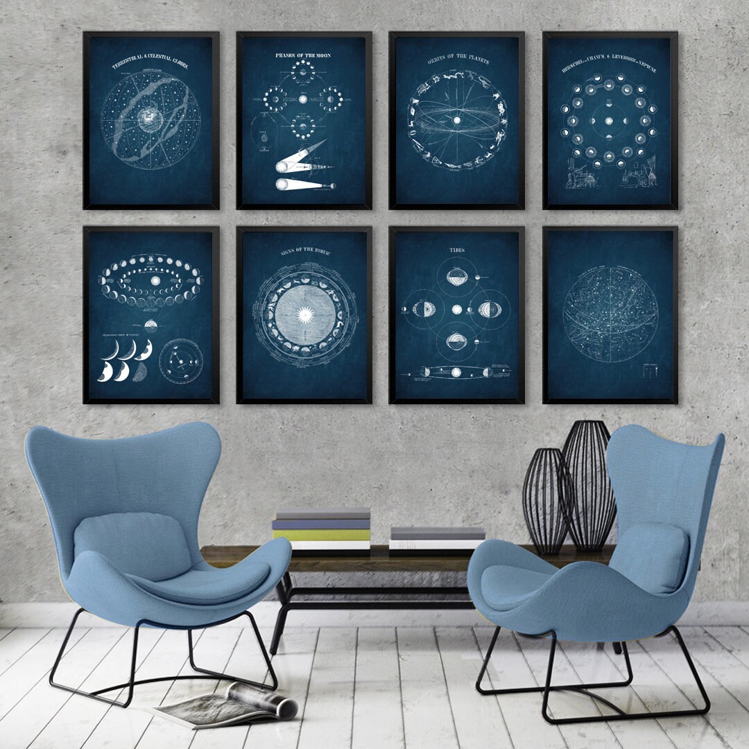 ASTRONOMY Posters Kit of 8, Celestial Globes Print, Astronomy Vintage ...