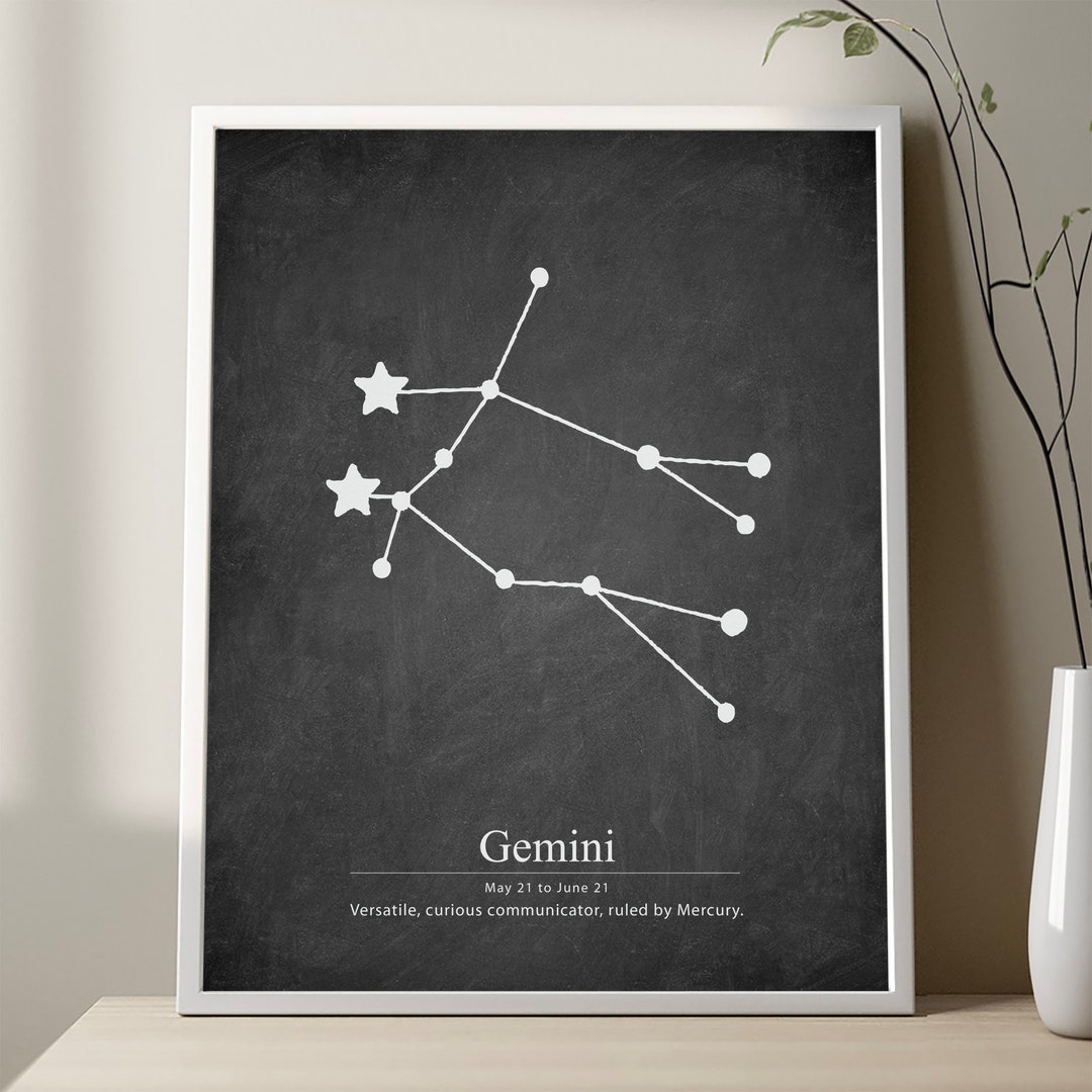 GEMINI Stars Definition Print, Zodiac Sign Gemini Definition Poster ...