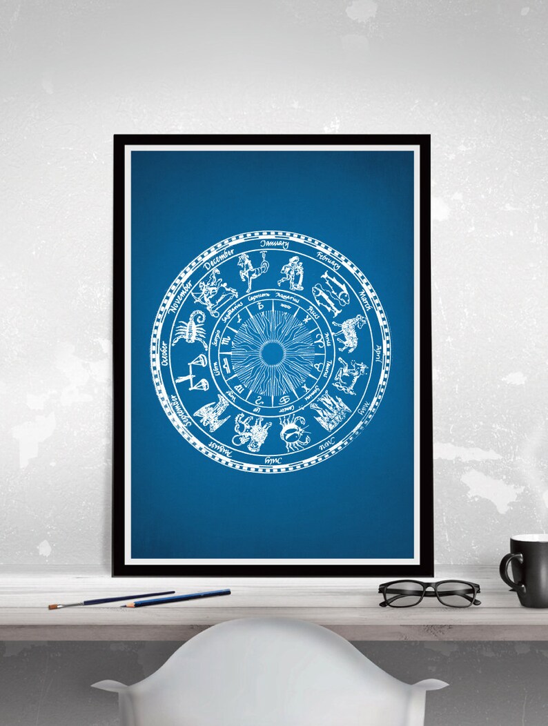 ZODIAC SIGNS Chart Poster, Astrology Vintage Engraving Signs of the ...