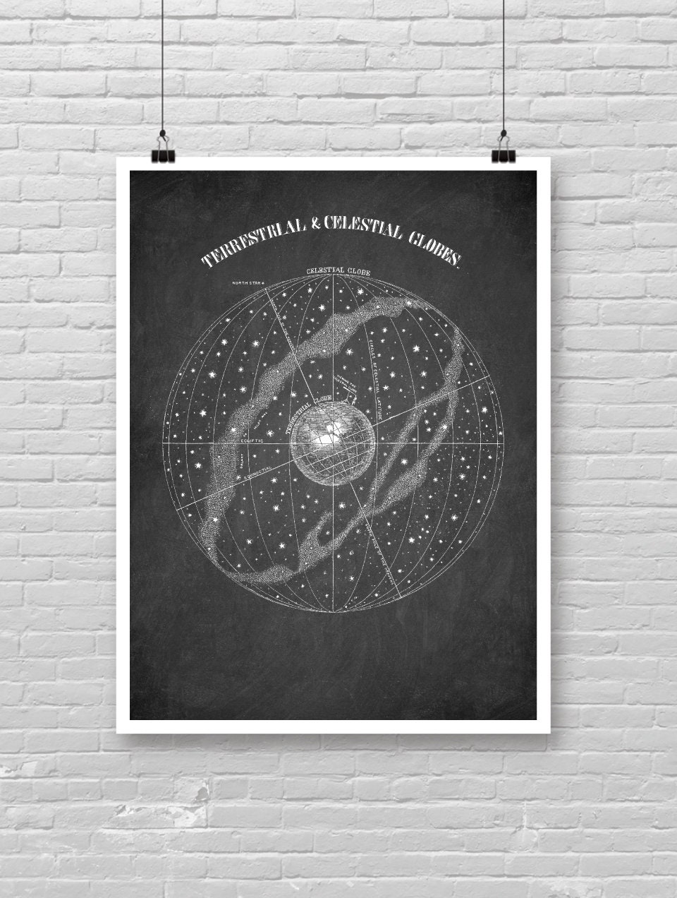 ASTRONOMY Globes Poster, Terrestrial and Celestial Globes Print ...