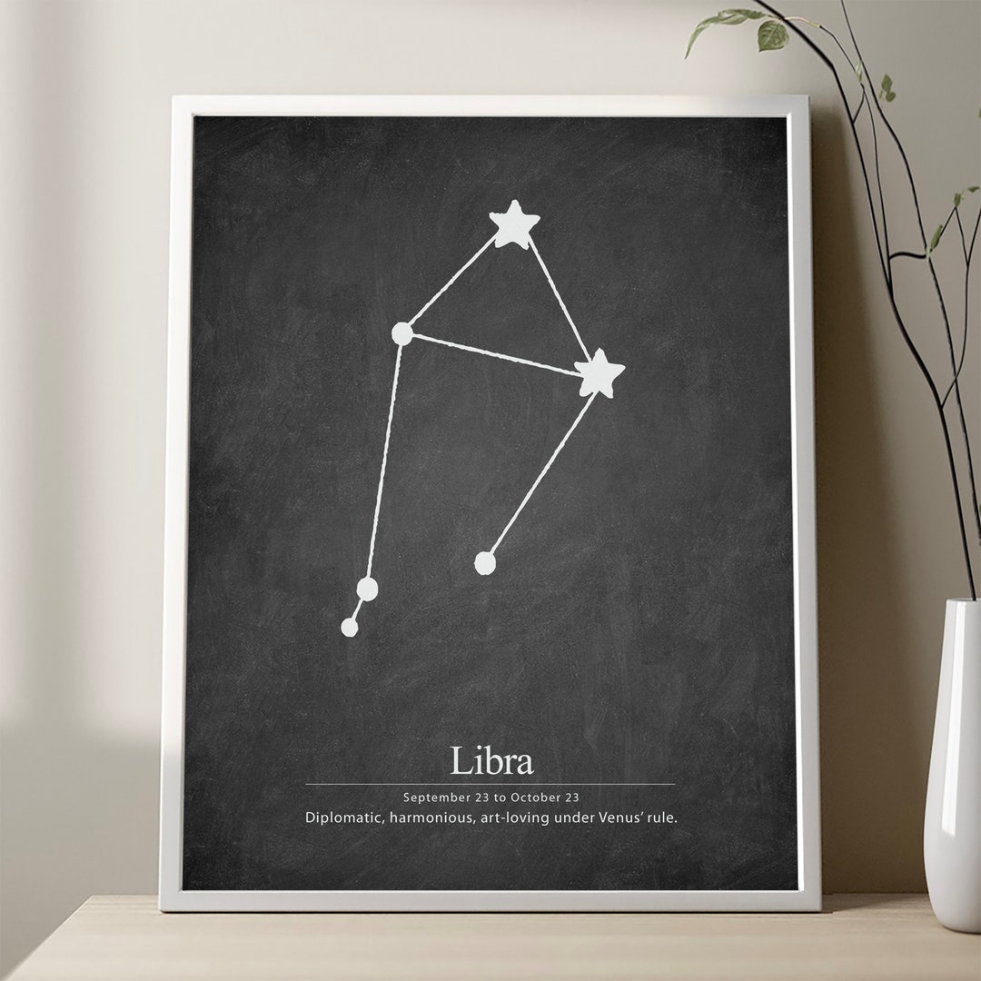 LIBRA Constellation Definition Print, Libra Zodiac Sign Definition ...