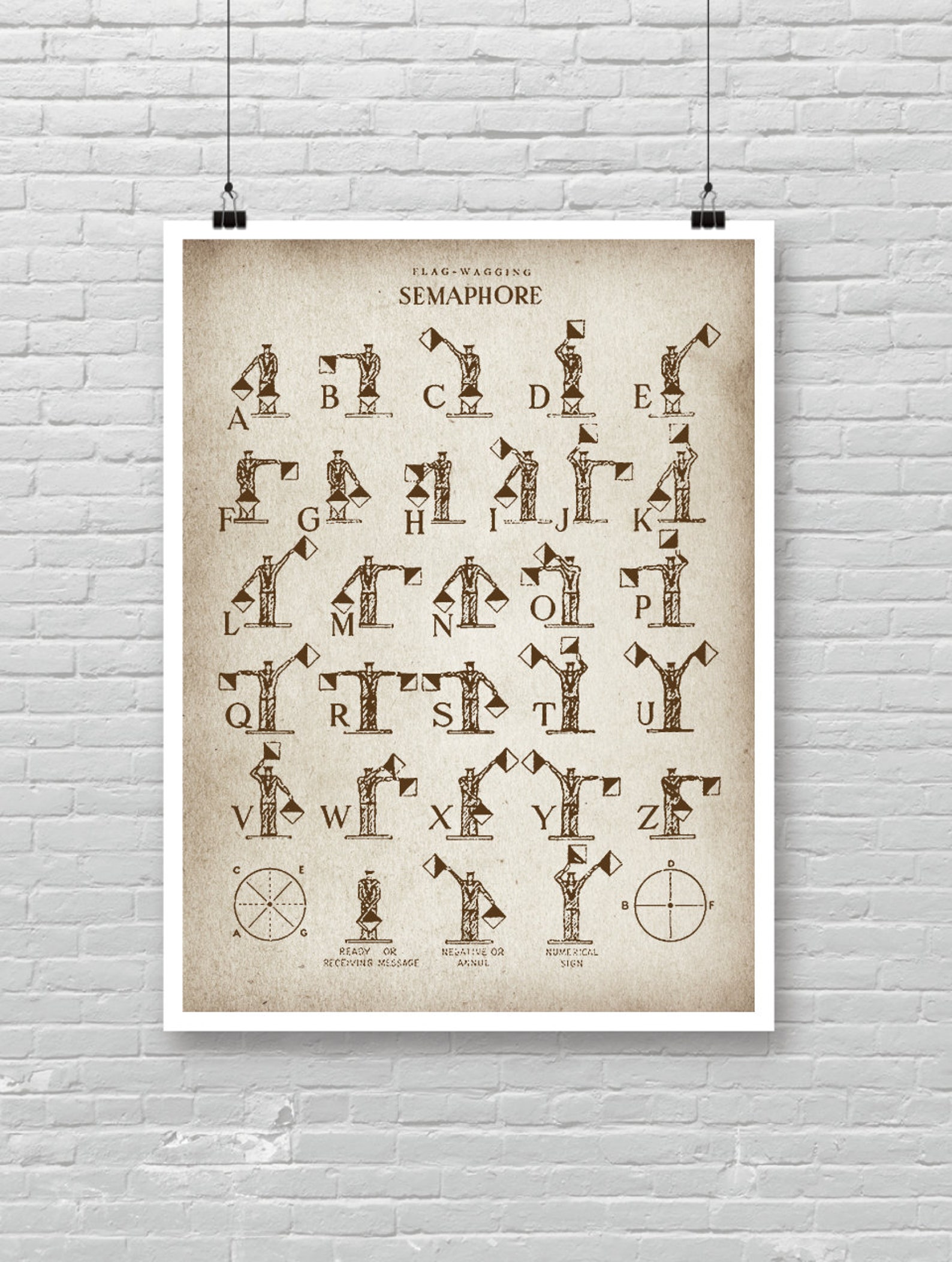 SEMAPHORE patent print Marine Flag chart Naval print Vintage | Etsy