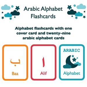 Arabic Alphabet Flashcards, Digital Arabic Alphabet Flashcards ...