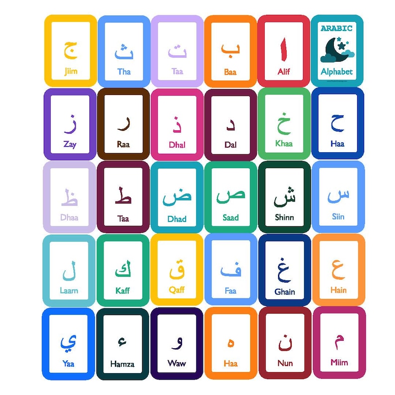 Arabic Alphabet Flashcards, Digital Arabic Alphabet Flashcards ...
