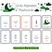 Urdu Alphabet Flashcards, Digital Urdu Alphabet Flashcards, Printable ...