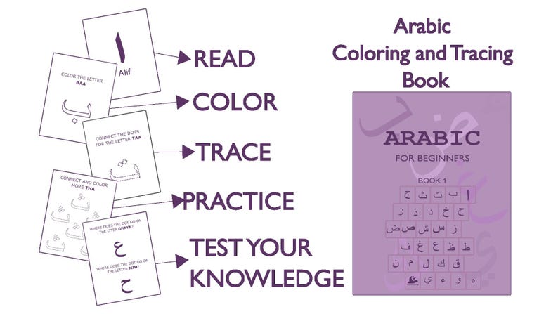 Arabic Alphabet Tracing & Coloring Worksheets | Learn Arabic Letters ...