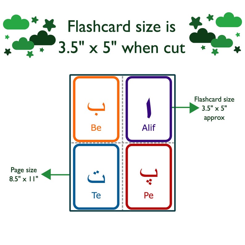 Urdu Alphabet Flashcards, Digital Urdu Alphabet Flashcards, Printable ...