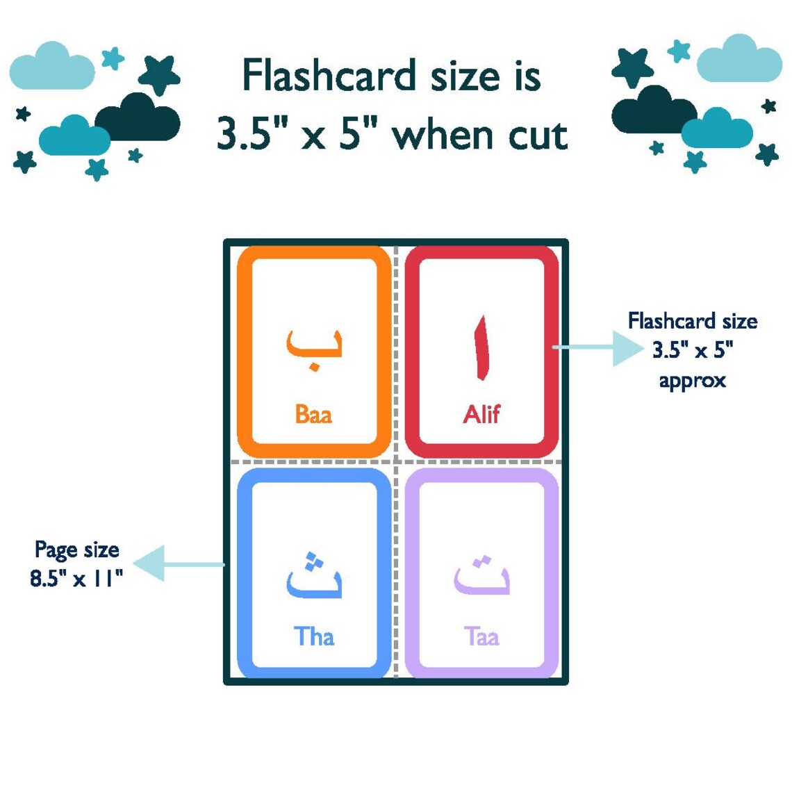 Arabic Alphabet Flashcards, Digital Arabic Alphabet Flashcards ...