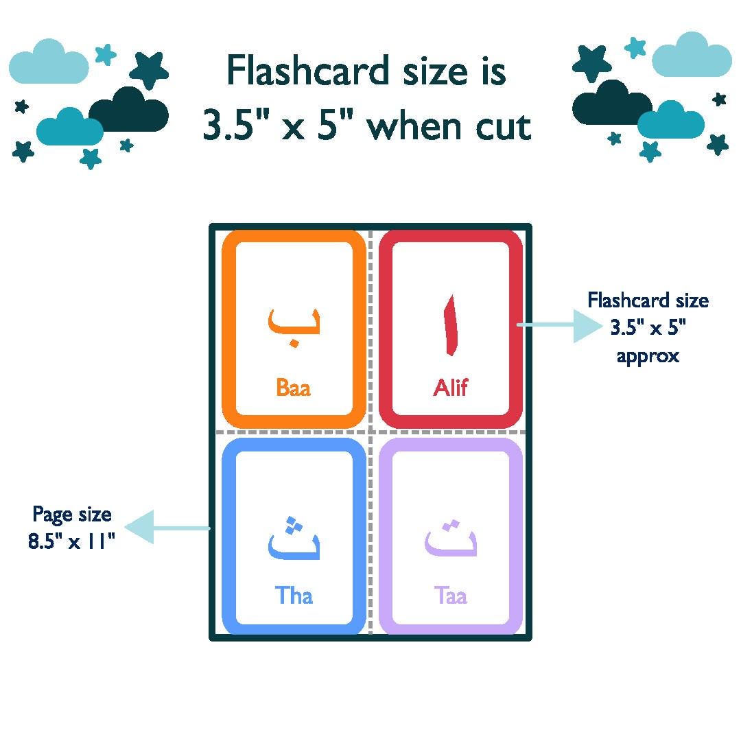 Arabic Alphabet Flashcards, Digital Arabic Alphabet Flashcards ...