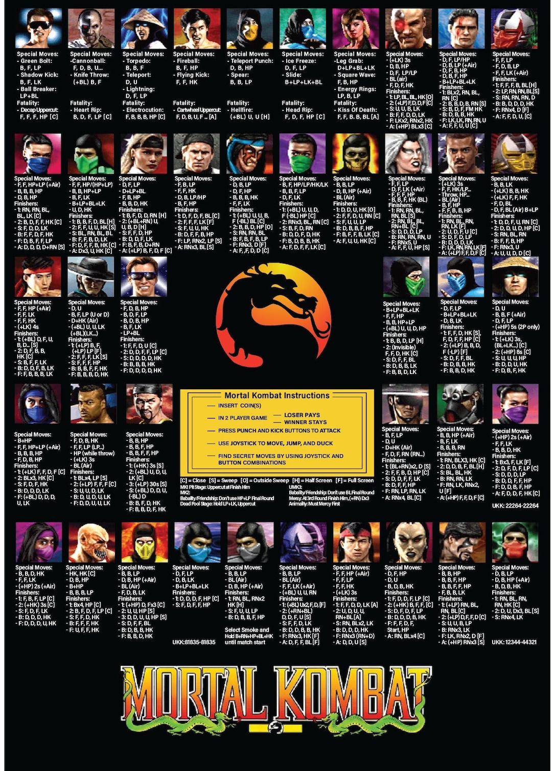 Mortal Kombat Finishing Moves Poster Print A3 or A4 Sizes Available ...
